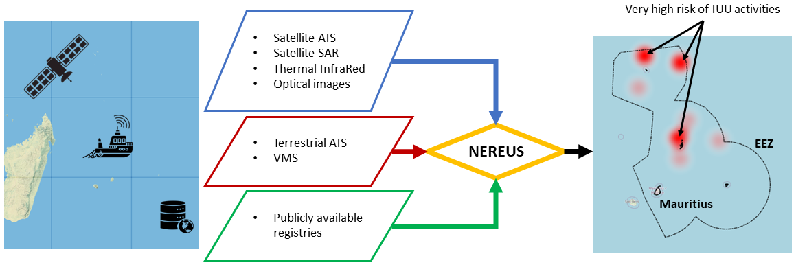 NEREUS Training – AIS Maps – Mauritius Research and Innovation Council